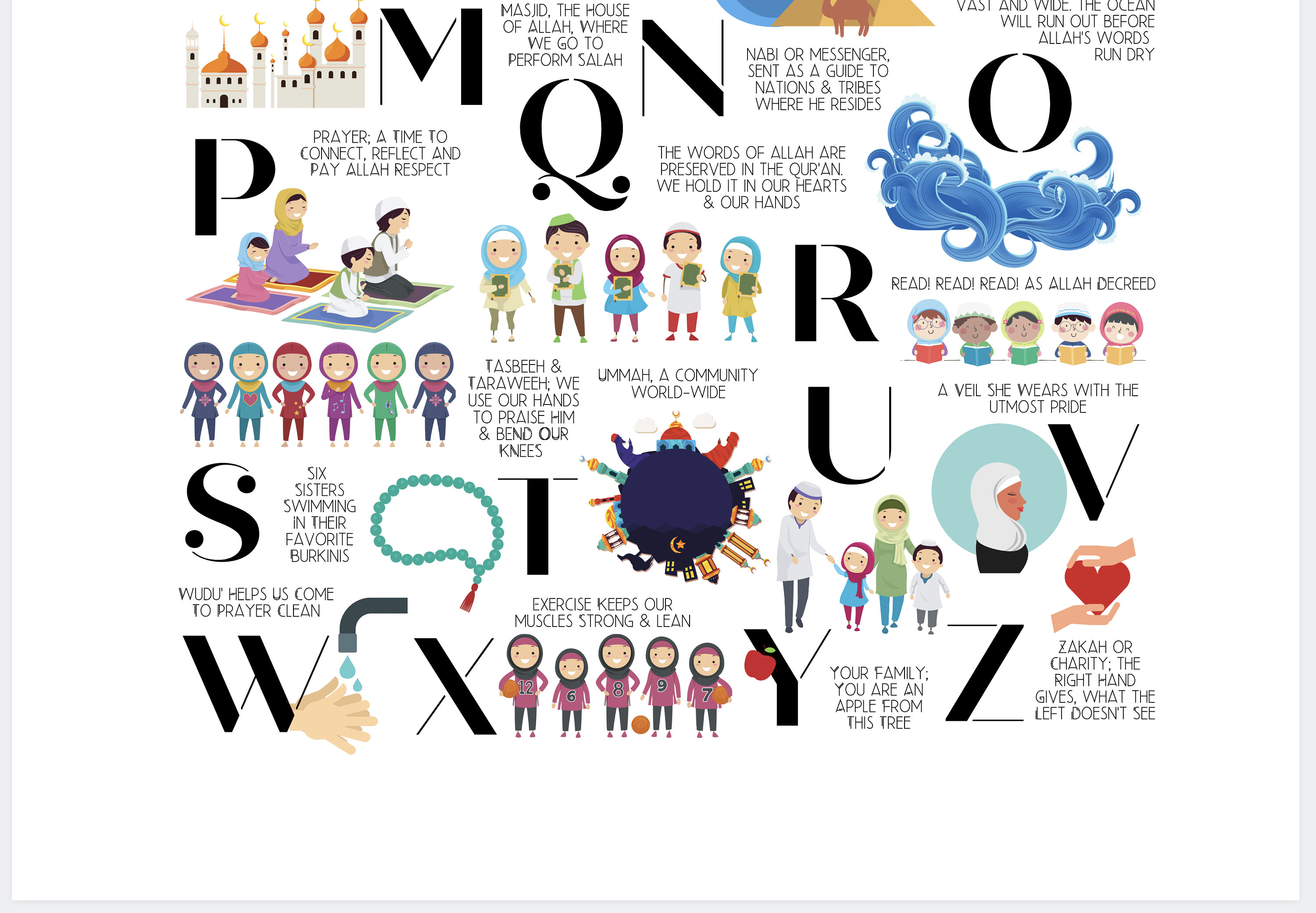 Printable Islamic Alphabet Abcs | Muslim Nursery, Kids Bedroom Decor ...