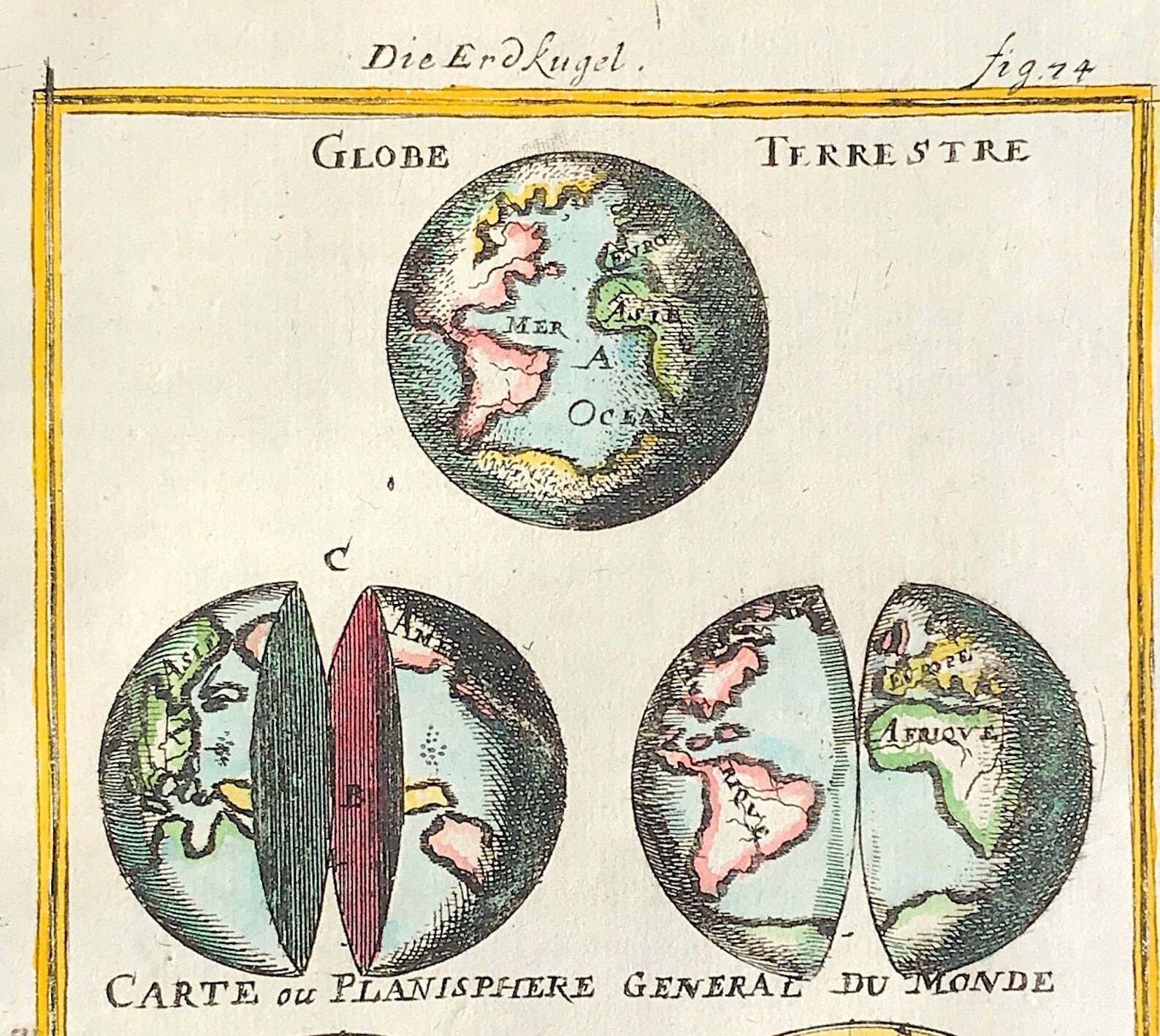 Globe Terrestre, Carte Ou Planisphere, General Du Monde by Alain Mallet ...