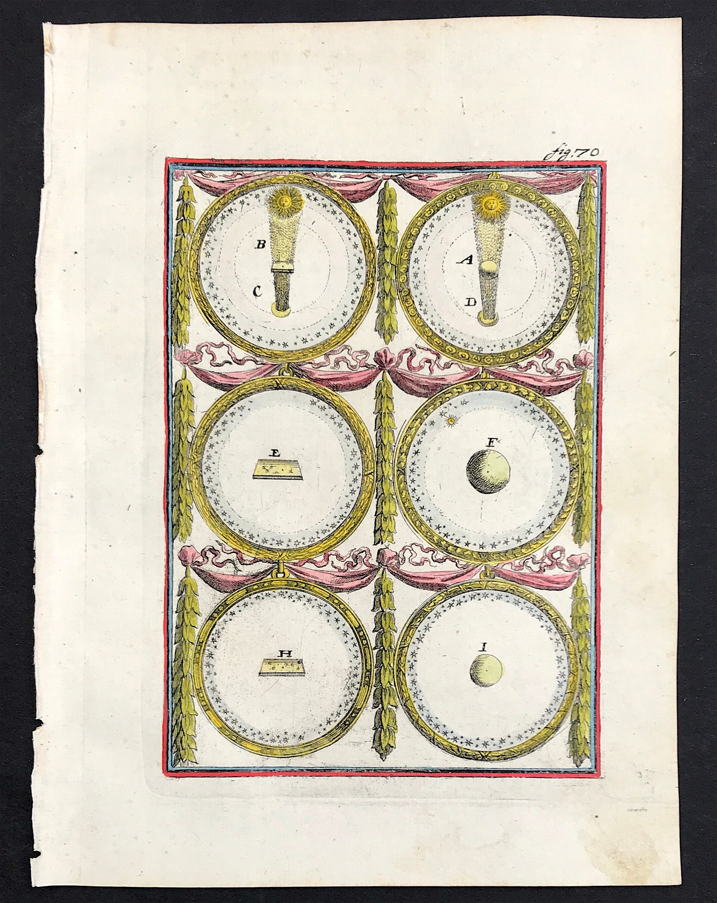 C1683 Ancient Visions of Earth and Sun by Alain Mallet Scarce Engraved ...