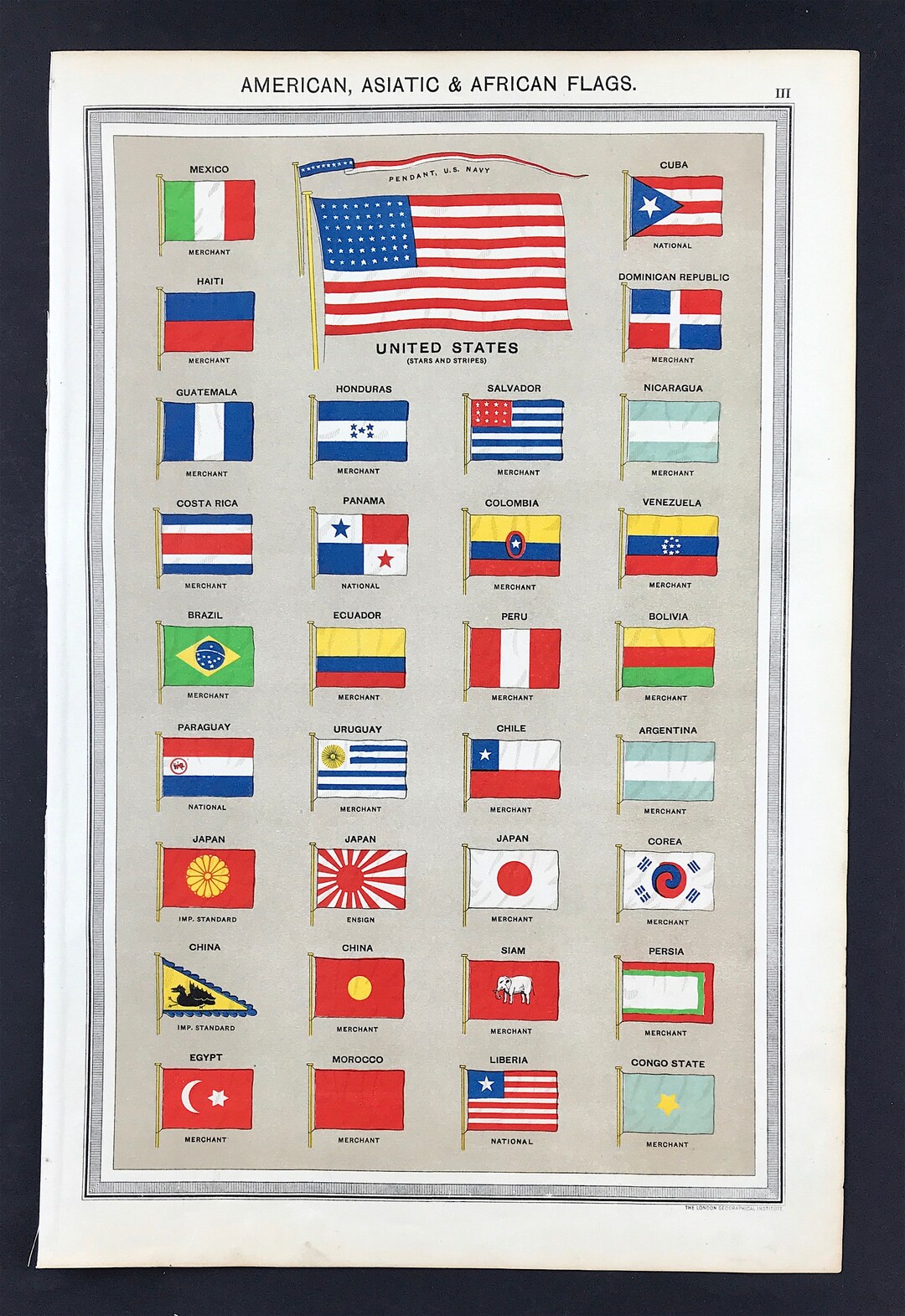 National Flags American Asiatic and African From the Harmsworth ...