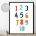 123 Numbers Print, Numbers Printable, Educational Poster, Classroom ...
