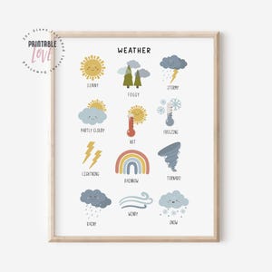 Set of 6 Classroom Wall Art, Alphabet Poster, Educational Poster ...