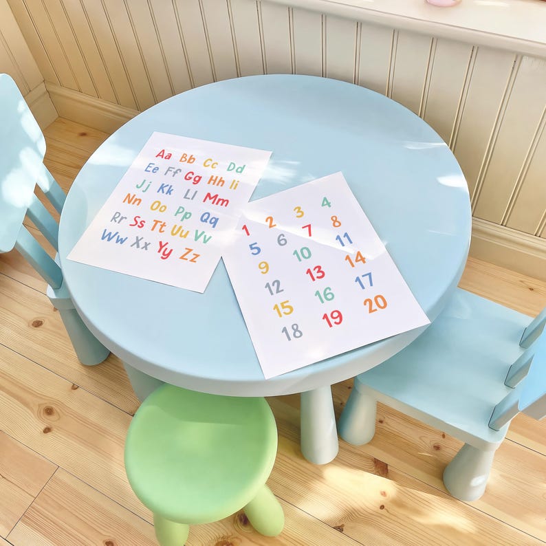 Set of 2: Alphabet Poster, Numbers Poster 1-20, Playroom Wall Decor ...