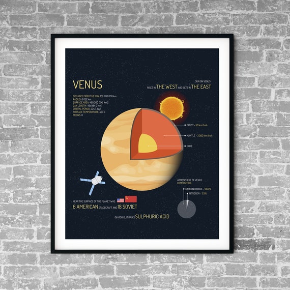 Printable Pictures Of Planet Venus