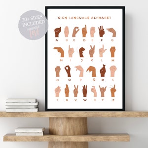American Sign Language Alphabet Printable, ASL Poster, Sign Language ...