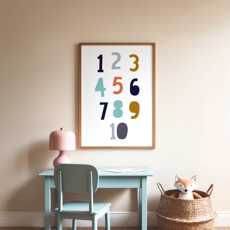 123 Numbers Print, Numbers Printable, Educational Poster, Classroom ...