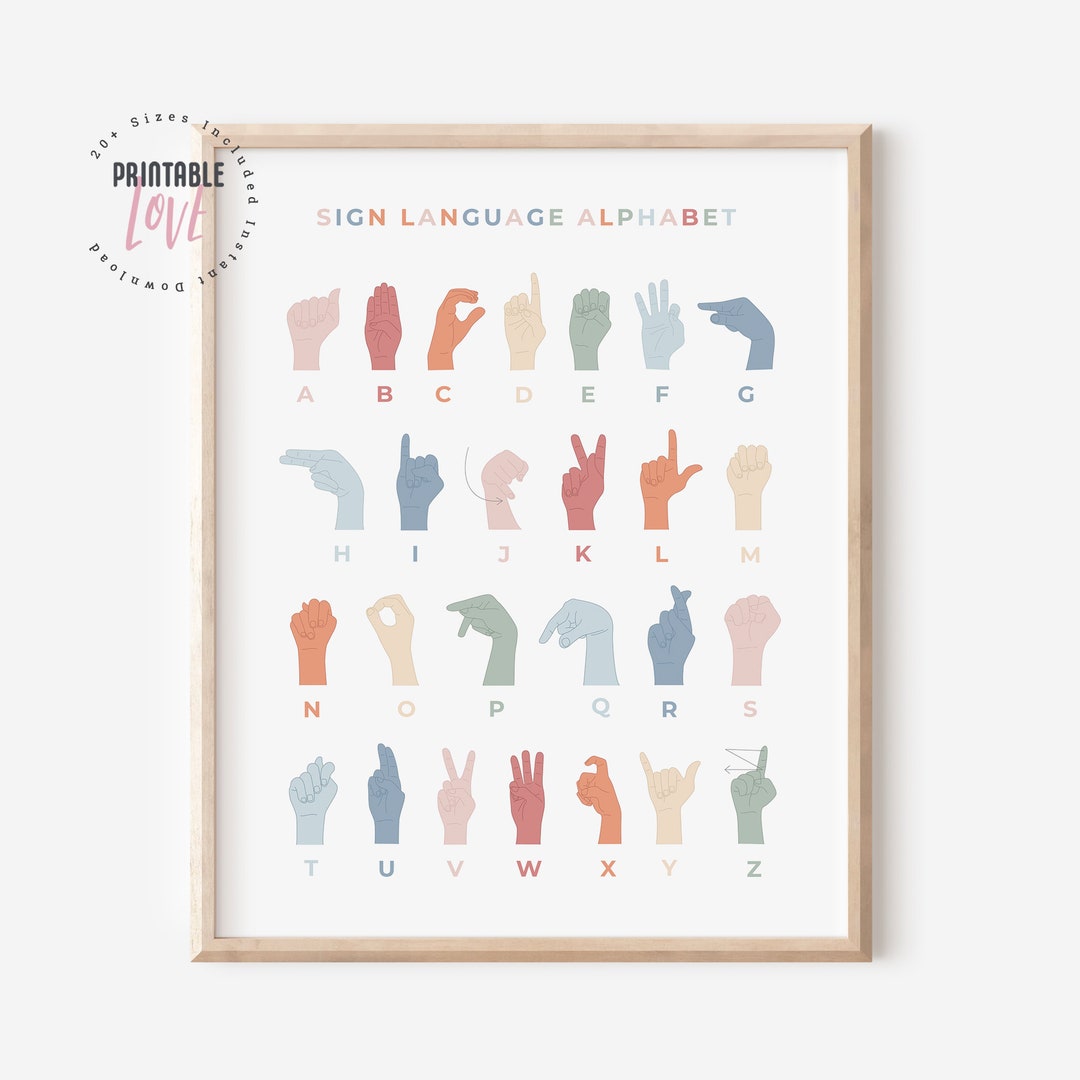 American Sign Language Alphabet Printable, ASL Poster, Sign Language ...