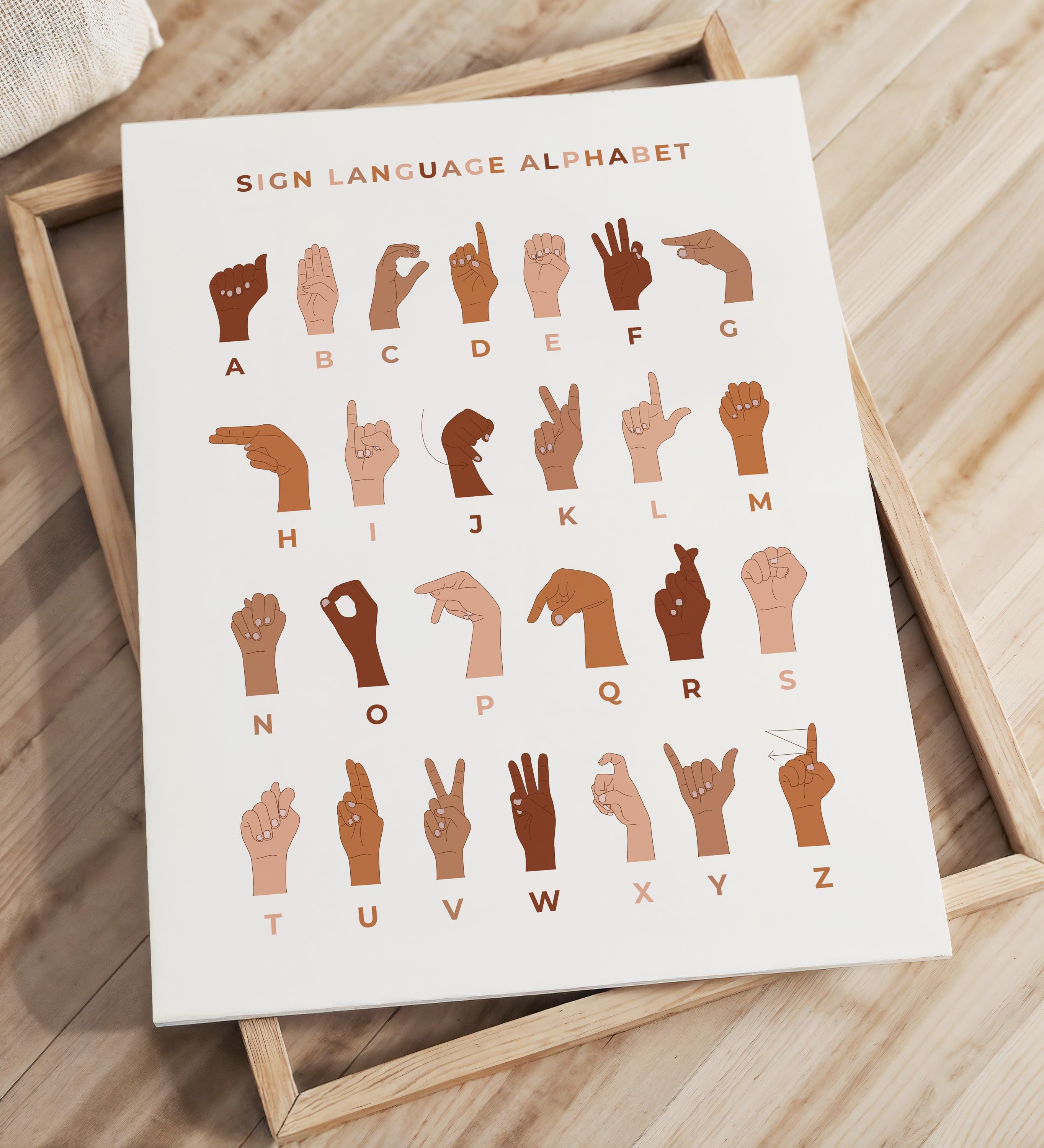 American Sign Language Alphabet Printable, ASL Poster, Sign Language ...