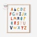 Alphabet Poster, Alphabet Print, ABC Wall Art, ABC Poster Chart, Kids ...