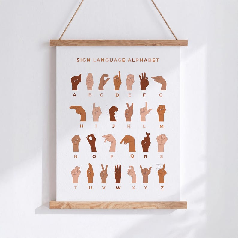 American Sign Language Alphabet Printable, ASL Poster, Sign Language ...