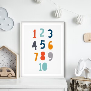 123 Numbers Print, Numbers Printable, Educational Poster, Classroom ...