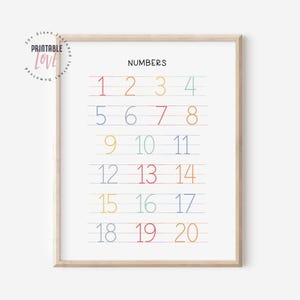 Set of 6 Educational Wall Art, Alphabet Poster, Classroom Posters ...
