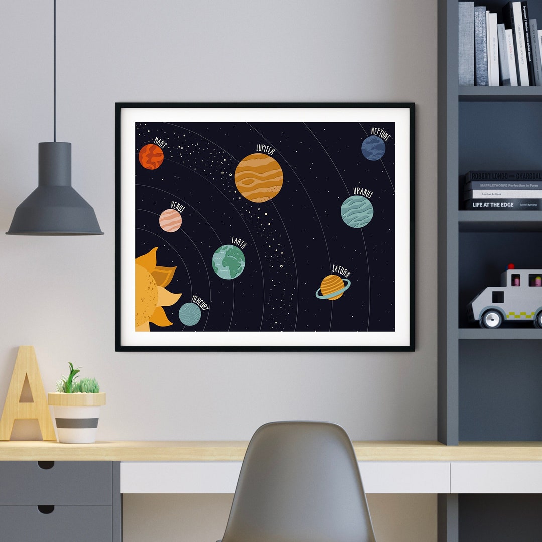 Solar System Print, Outer Space Decor, Kids Playroom PRINTABLE, Space ...
