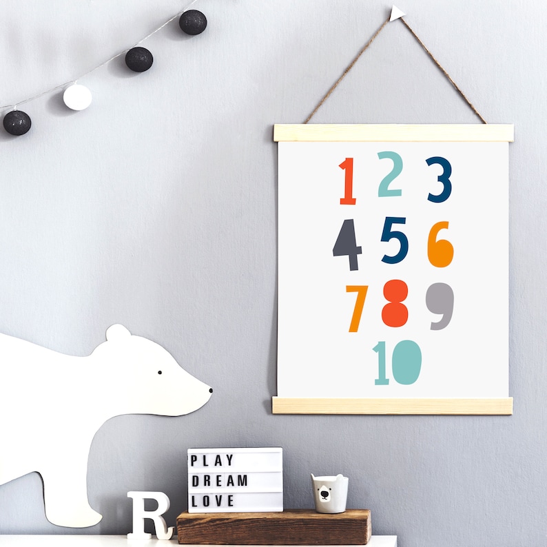 123 Numbers Print Numbers Printable Educational Poster - Etsy
