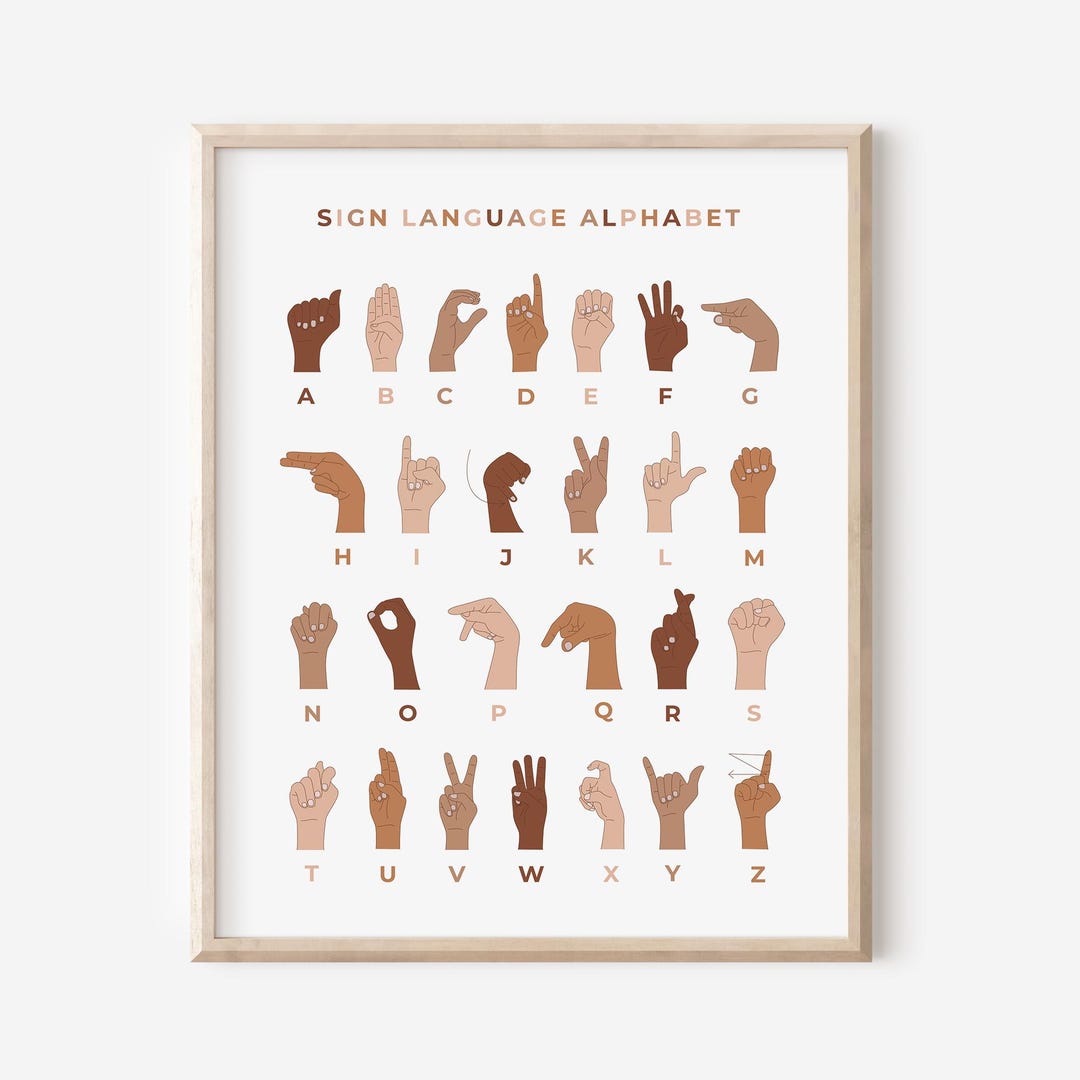 American Sign Language Alphabet Printable, ASL Poster, Sign Language ...