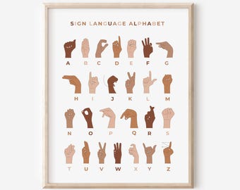 ASL Poster, American Sign Language Alphabet Printable, Sign Language ...