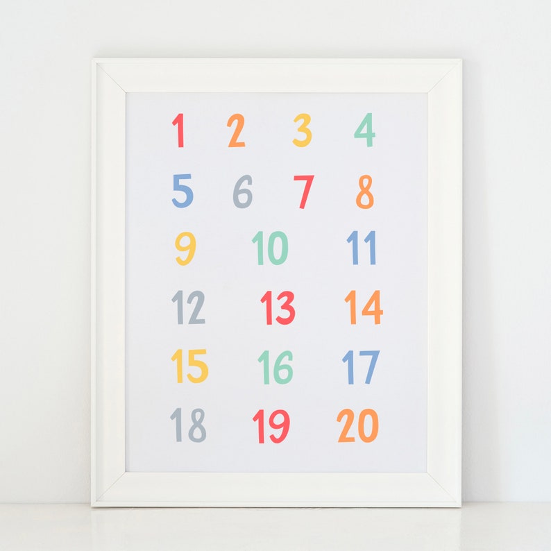 Set of 2: Alphabet Poster Numbers Poster 1-20 Playroom Wall - Etsy