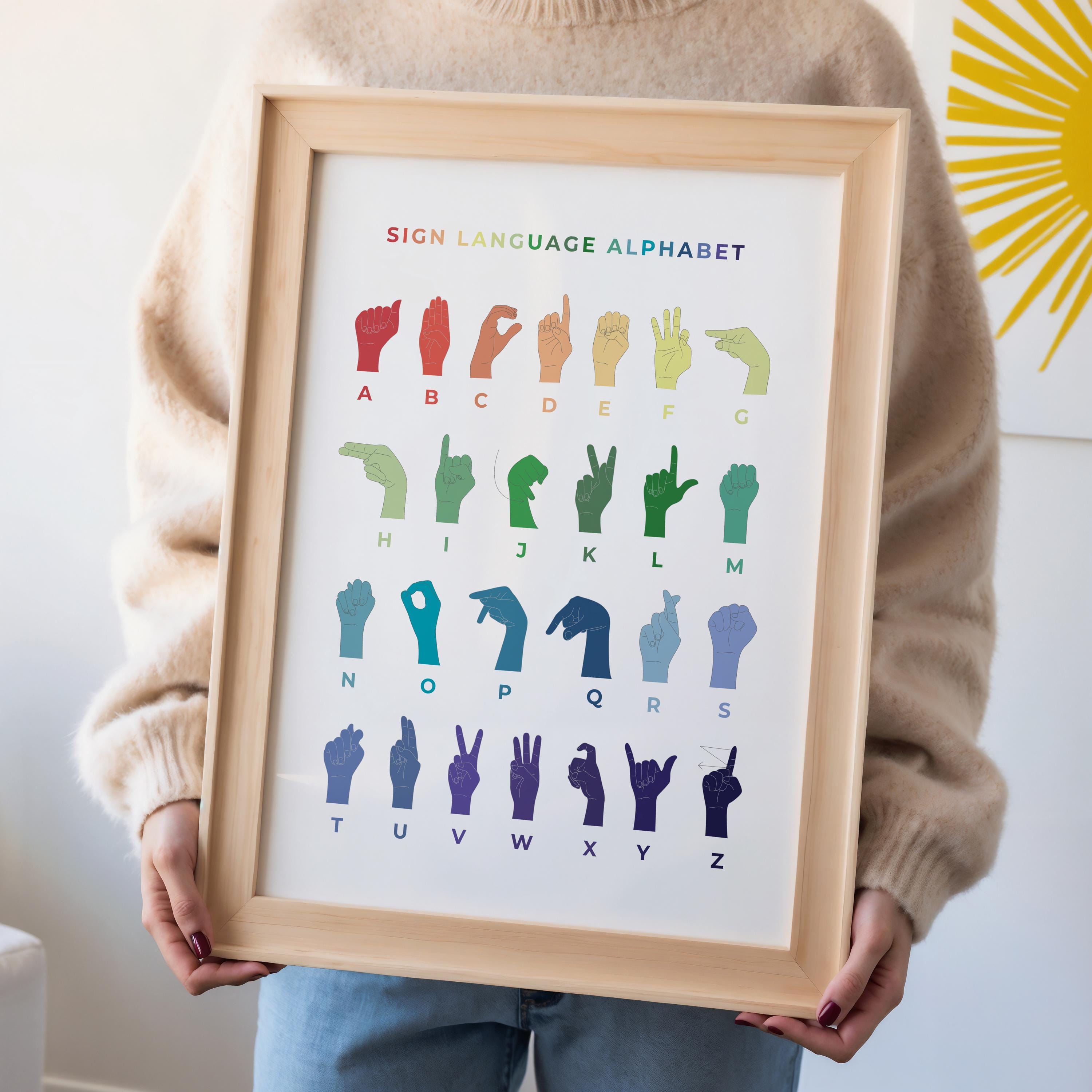 American Sign Language Alphabet Printable, ASL Poster, Sign Language ...