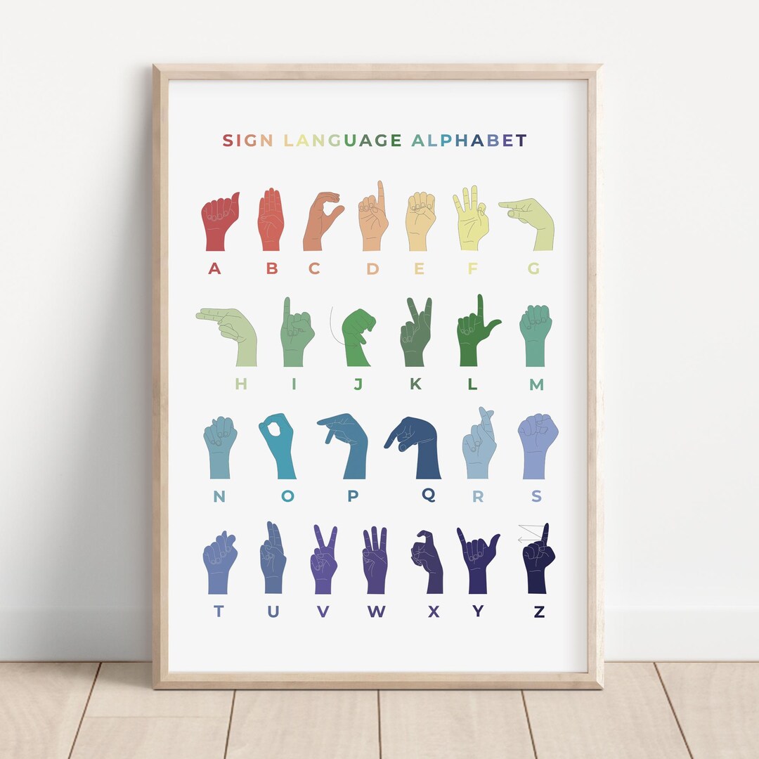 American Sign Language Alphabet Printable, ASL Poster, Sign Language ...