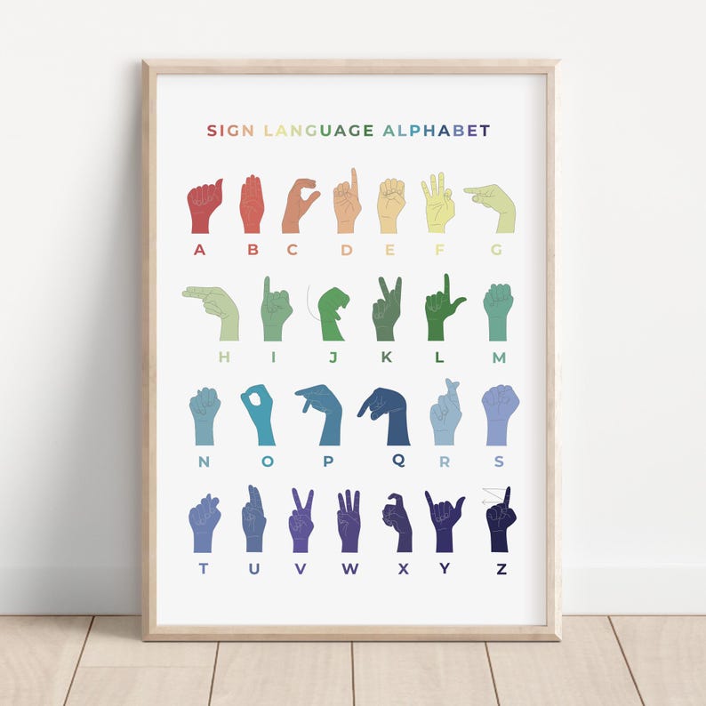 American Sign Language Alphabet Printable, ASL Poster, Sign Language ...