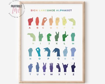 ASL Poster, American Sign Language Alphabet Printable, Sign Language ...