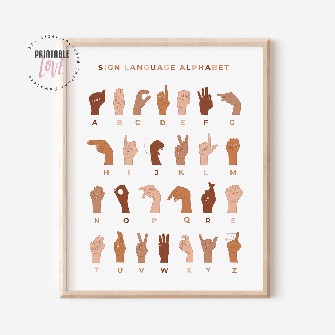 American Sign Language Alphabet Printable, ASL Poster, Sign Language ...