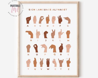 ASL Poster, American Sign Language Alphabet Printable, Sign Language ...
