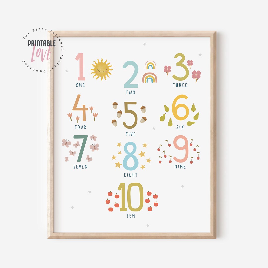 Woodland 123 Numbers Print, Numbers Printable, Educational Poster ...