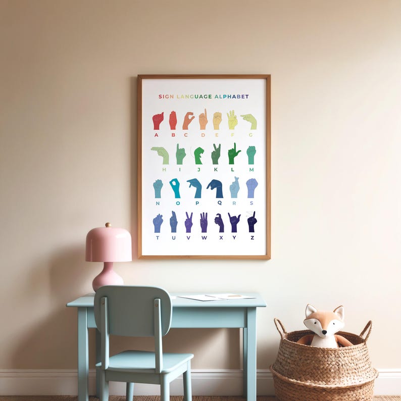 American Sign Language Alphabet Printable, ASL Poster, Sign Language ...