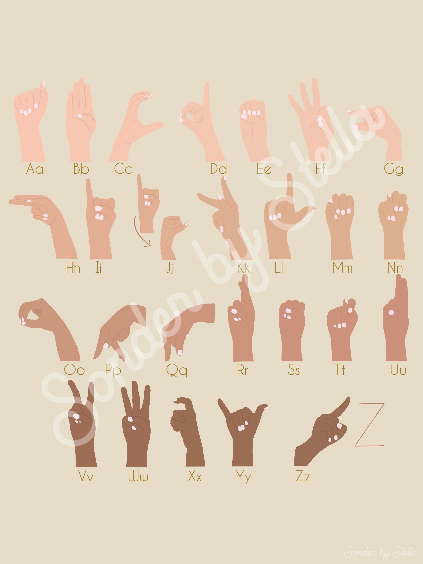 Educational Fun Sign Language Digital Art Print - Etsy
