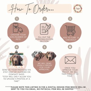 Custom Digital Pet Portrait Wedding Sign, Personalized Cocktail Bar ...