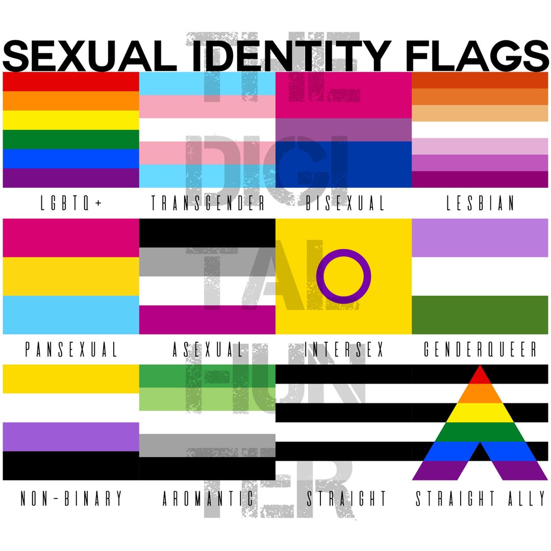 SEXUAL IDENTITY FLAGS Png, Digital Download, Printable - Etsy