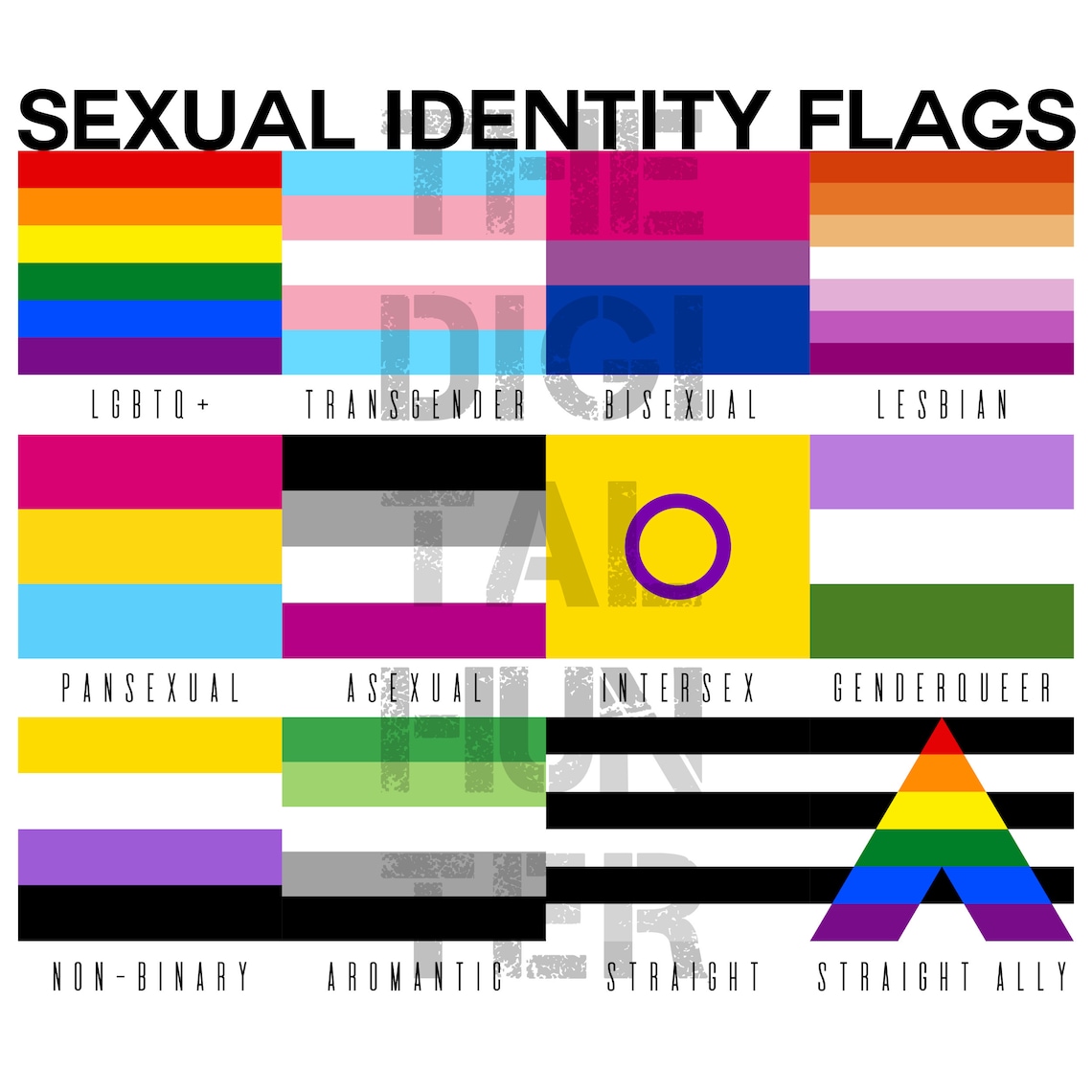 Gilbert Baker Pride Flag 8 Stripes Rainbow Flag Original - Etsy