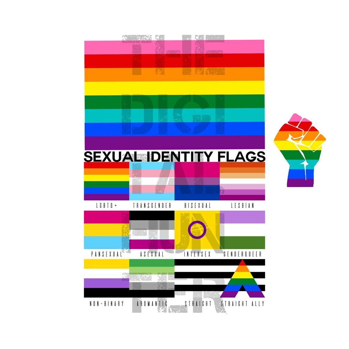 Gilbert Baker Pride Flag 8 Stripes Rainbow Flag Original - Etsy