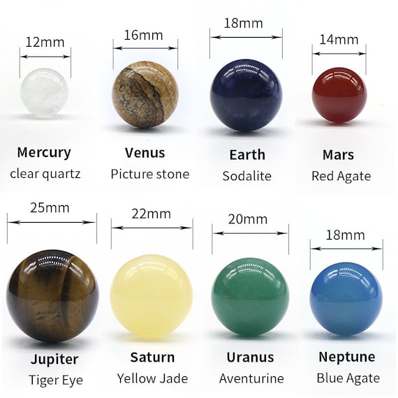 Solar System Planet Balls