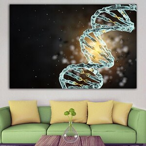 Dna Canvas Set Wall Art Canvas Science Decor Medical Anatomy Art ...