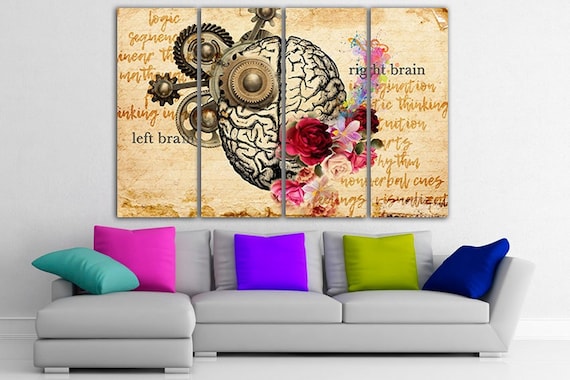 Brain Wall Art Cerebrum Print Human Canvas Left Brain Right - Etsy