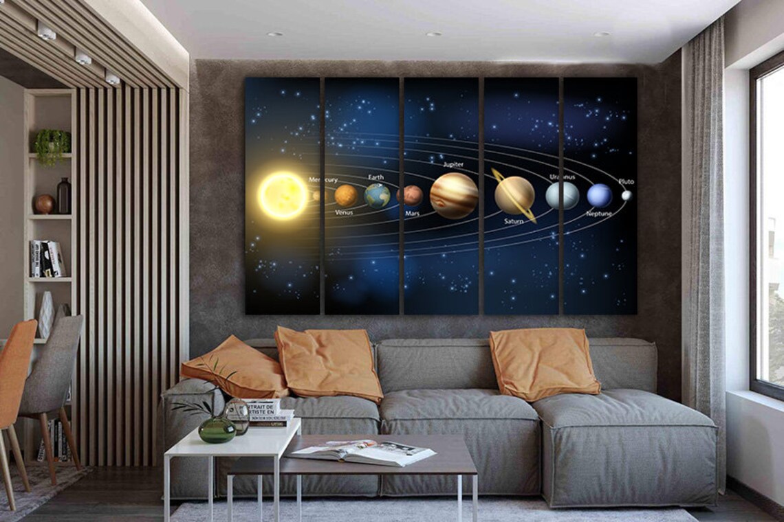 Solar system art Planet canvas Space wall art Mercury print | Etsy