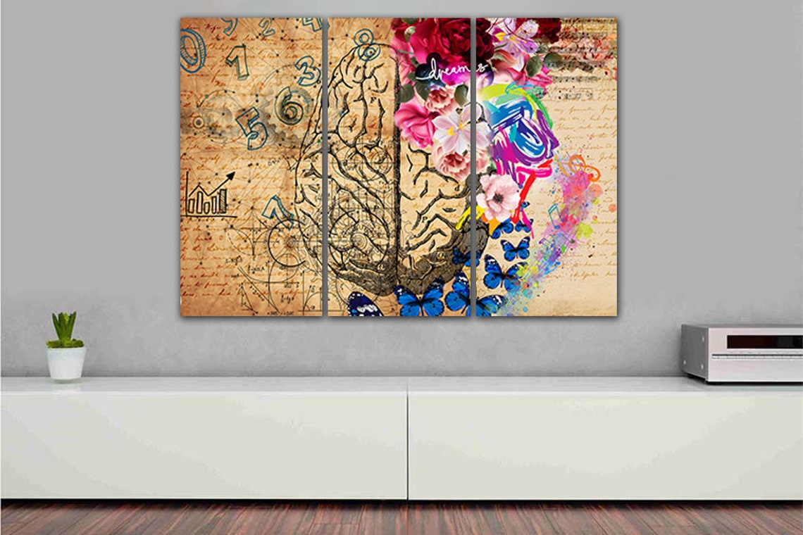 Human Brain Print Left Right Brain Creative Side Logic Side of Brain ...