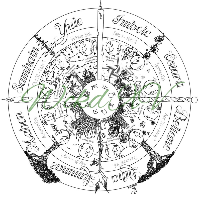 Wheel of the Year Coloring Page, Sabbat, Witchy Calendar, Full Moon ...