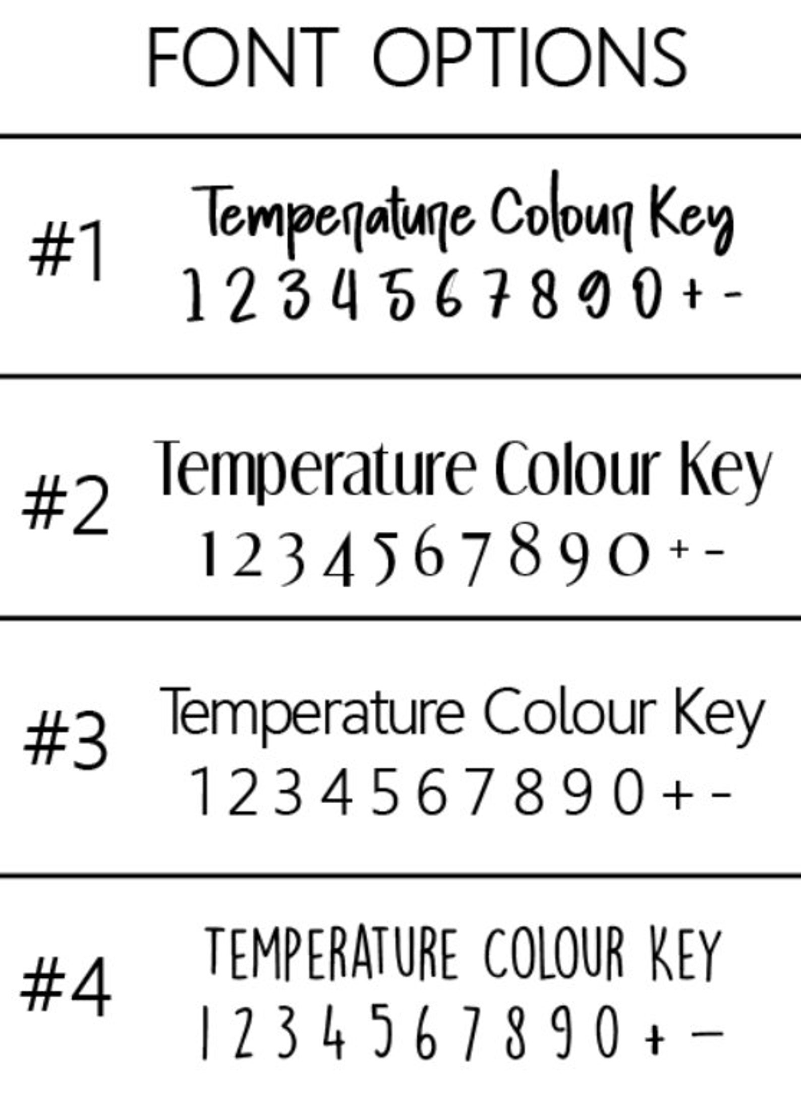Canadian/celsius Wood Temperature Blanket Colour Key / Guide With ...
