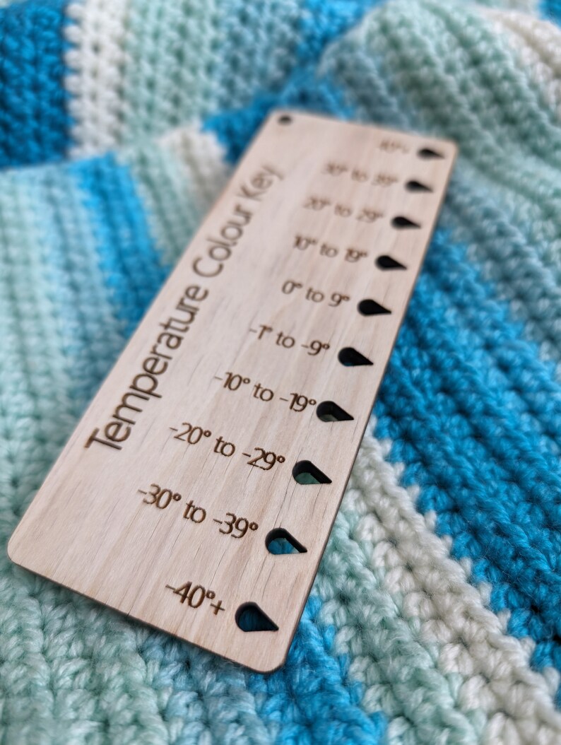 Canadian/celsius Wood Temperature Blanket Colour Key / Guide With ...