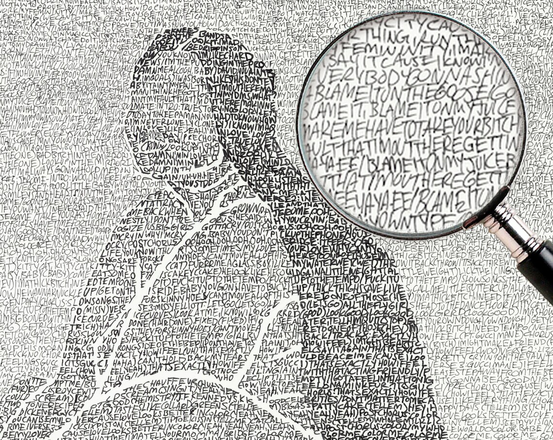 Lizzo Cuz I Love You Handwritten Album Lyrics Poster Art - Etsy