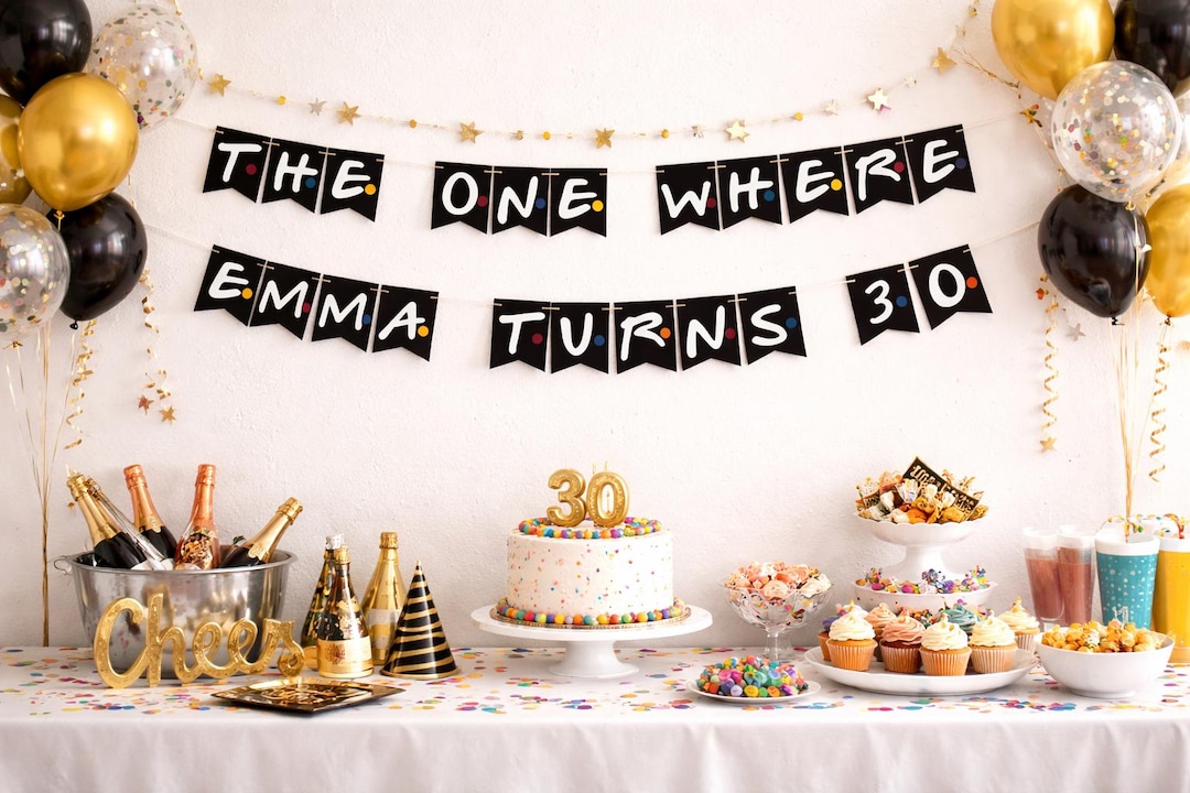 Personalized Friends TV Show Birthday Banner: "the One Where" Theme ...