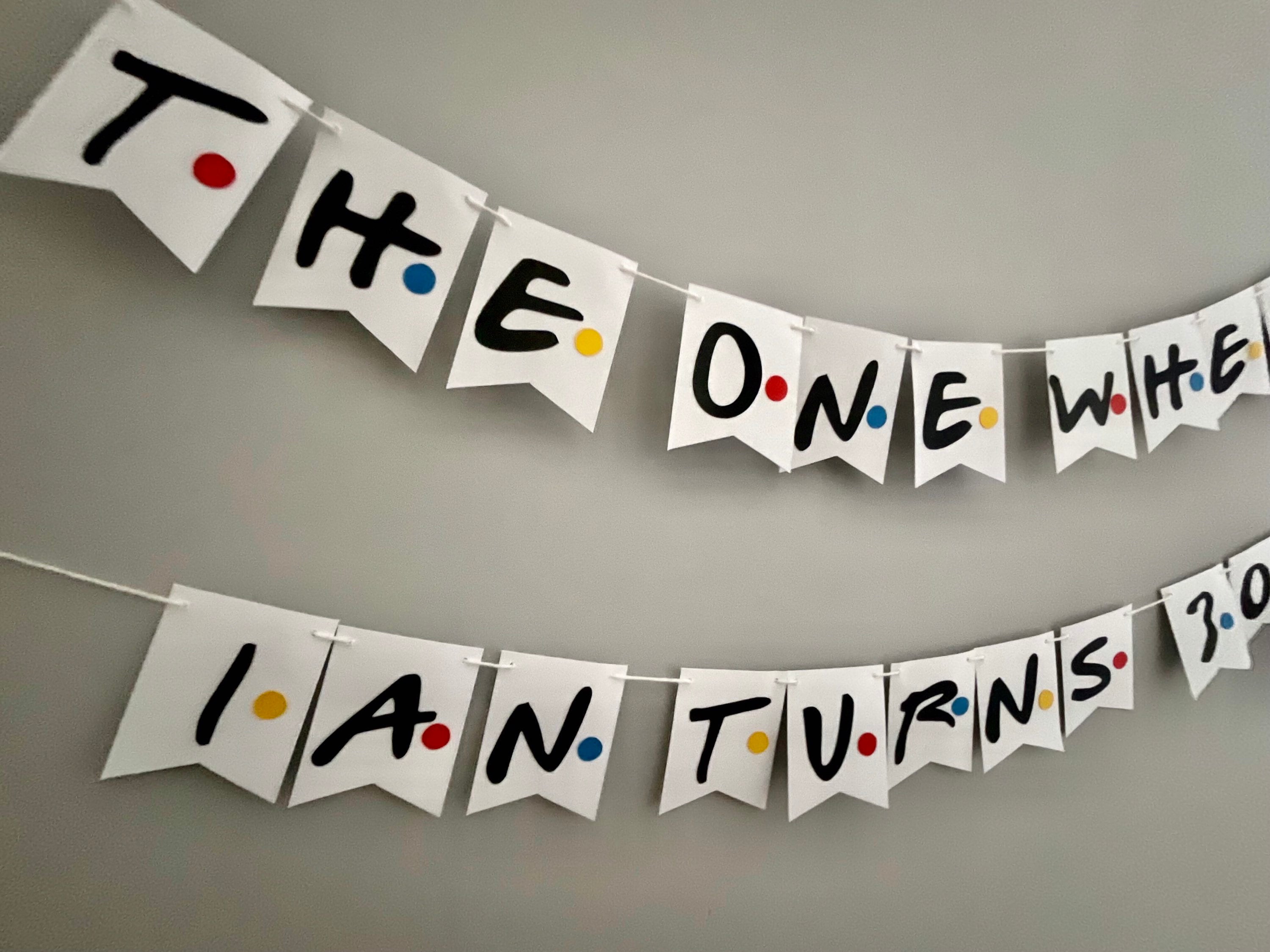 Personalized FRIENDS TV SHOW Birthday Banner the One Where - Etsy