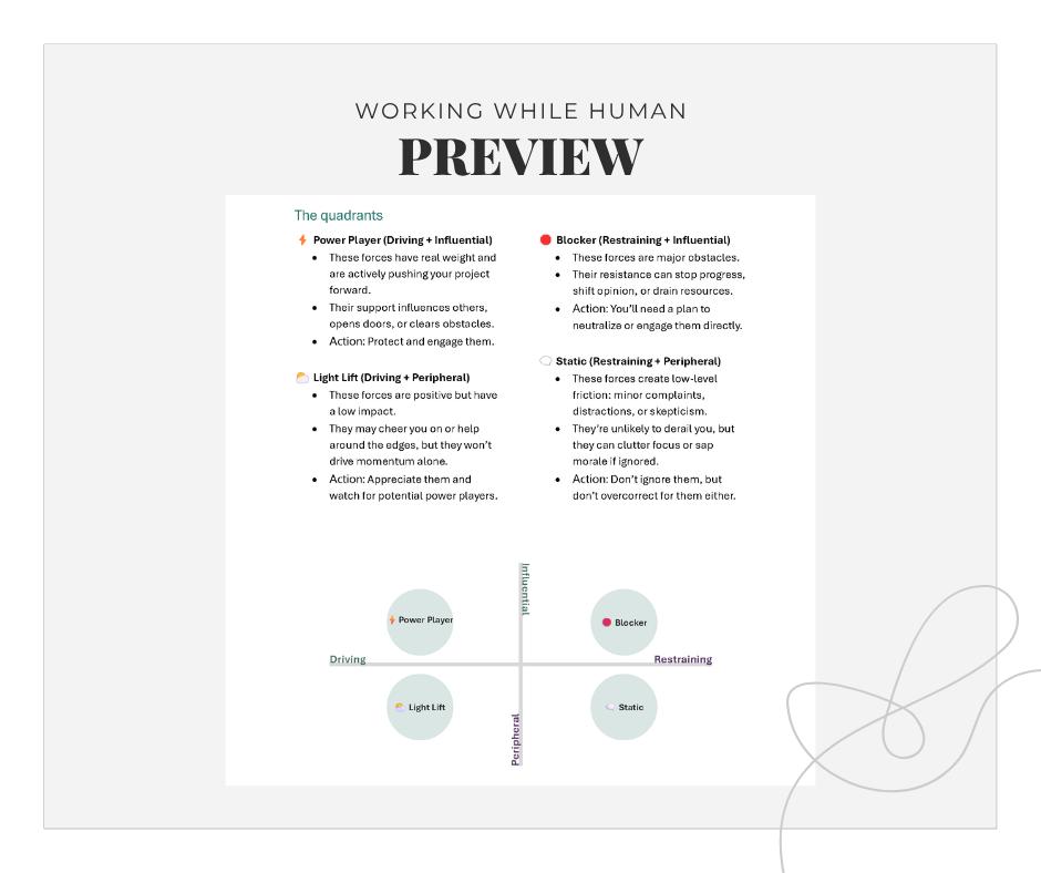 The Momentum Map™ Toolkit | Solo Edition | Strategic Planning Template ...