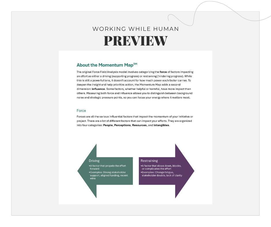 The Momentum Map™ Toolkit | Solo Edition | Strategic Planning Template ...