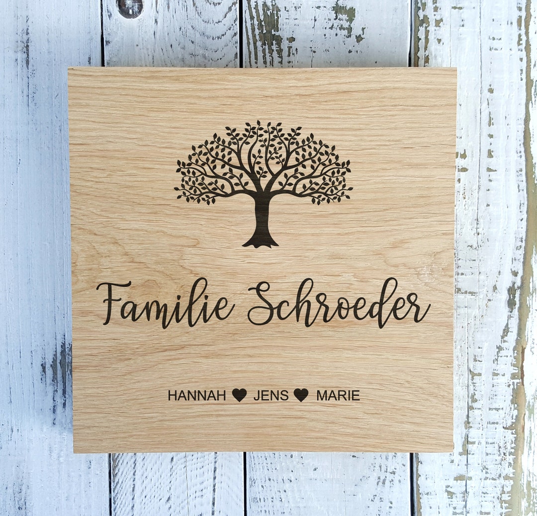 Family Name Plate Door Sign Family Name Tag Door Bell House - Etsy