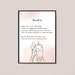Scars - Body Positive Poem - A4 Mental Health Poem Print - Body Image ...