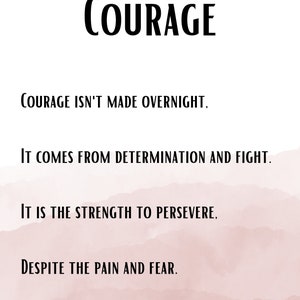 2 X A5 Poem Wall Art Digital Download - Intuition & Courage - Poem ...